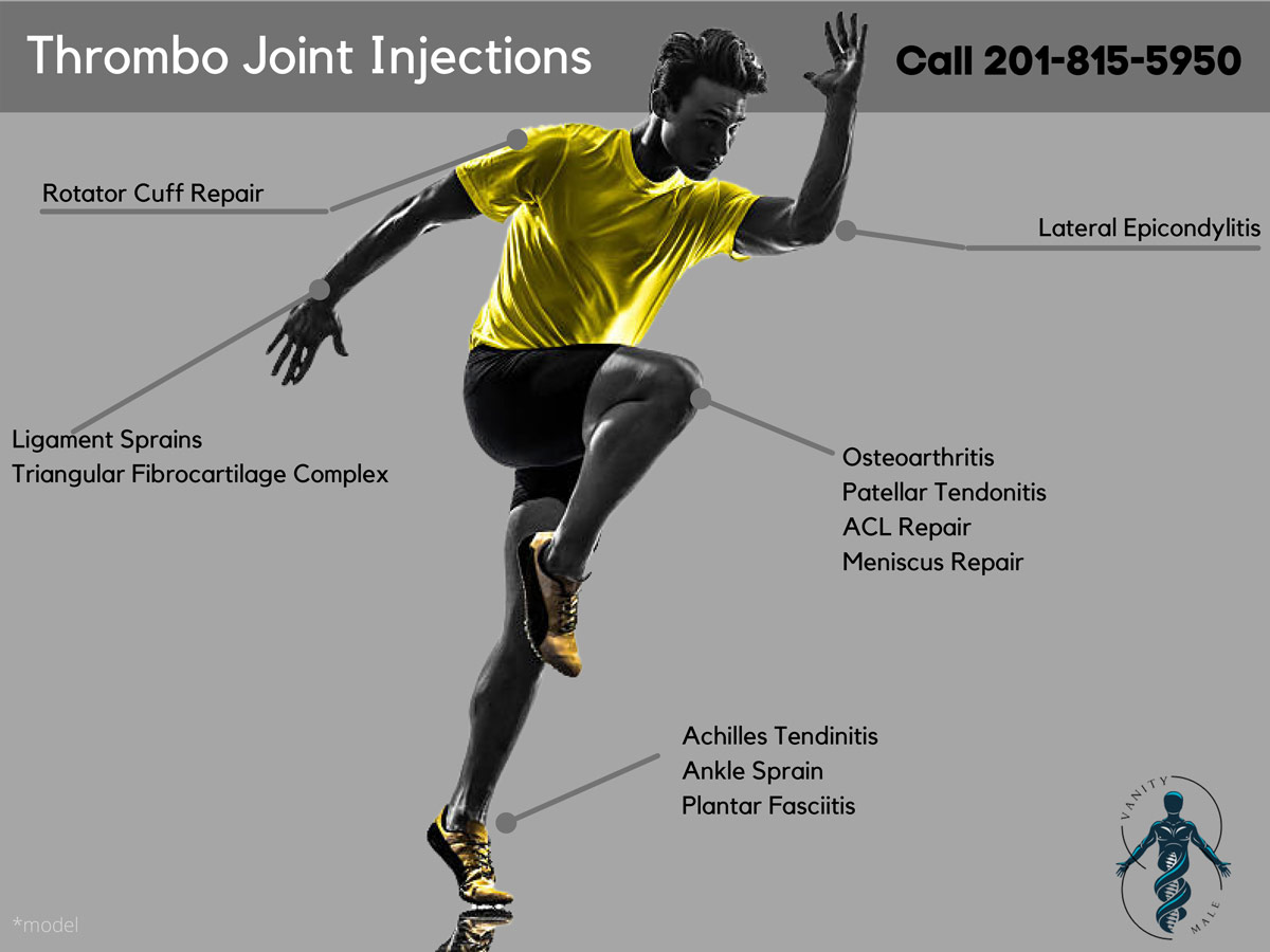 Thrombo Joint Injections for Men in Bergen County - Vanity Male